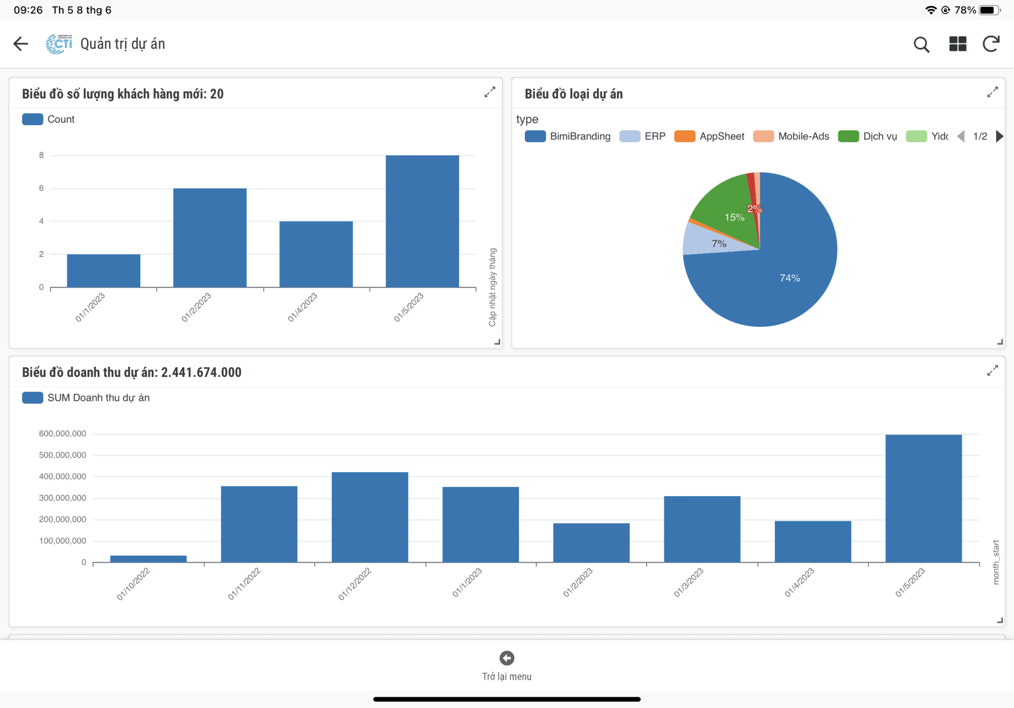 AppSheet Google - Hướng dẫn sử dụng AppSheet | Appsheet.edu.vn